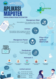 Sistem Manajemen Pameran