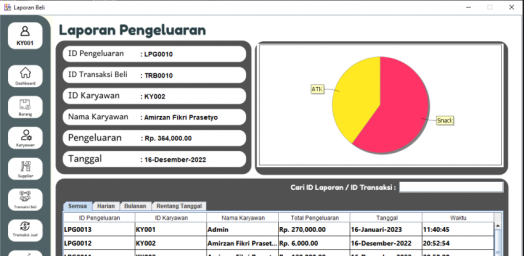 Sistem Manajemen Pameran